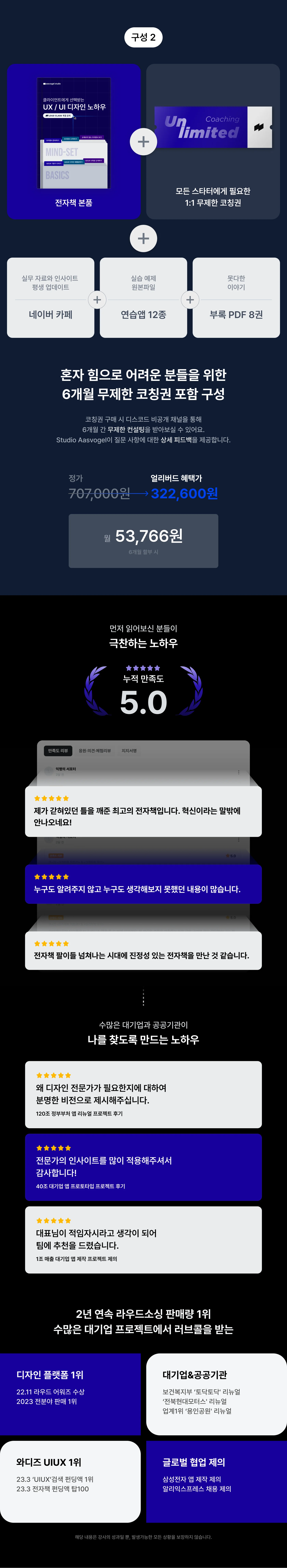 클라이언트를 사로잡는 Ux Ui 디자인 실전 가이드 전자책 코칭권