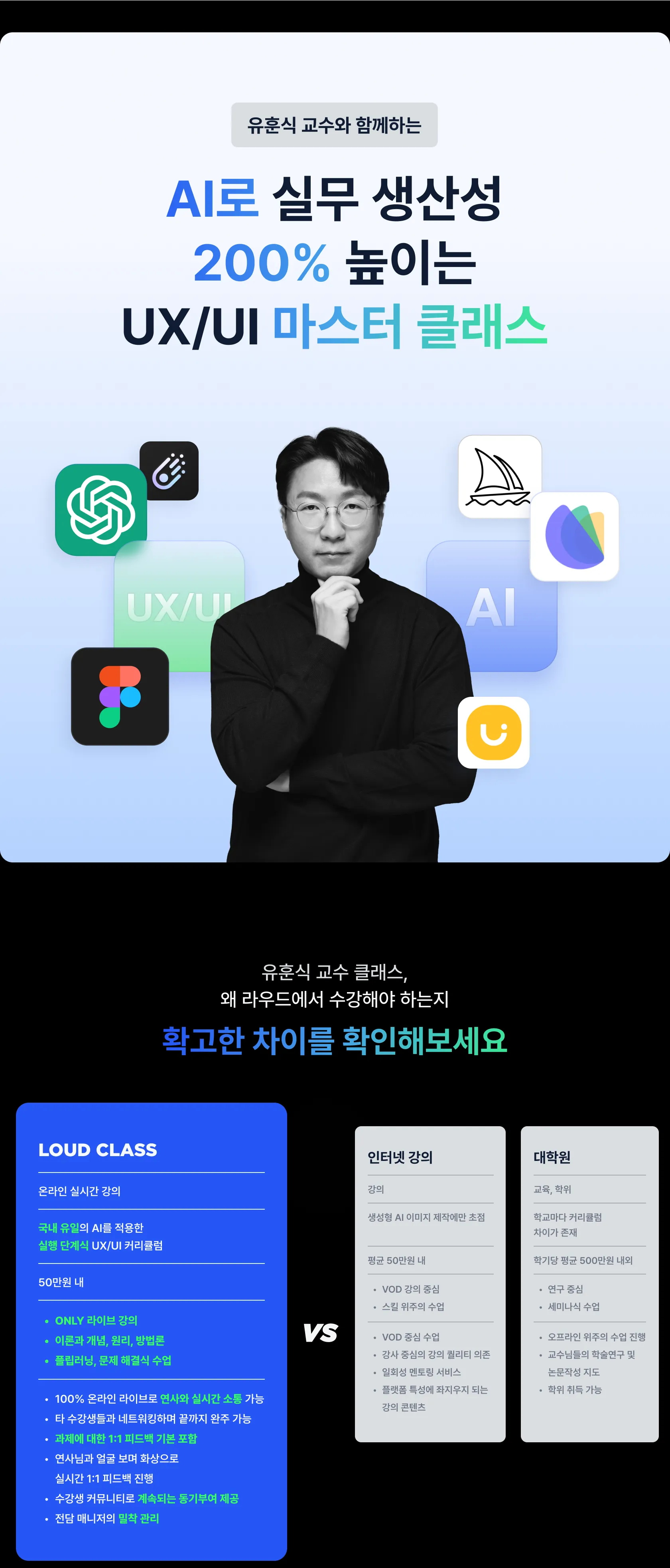 Ai로 실무 생산성 200 높이는 Uxui 마스터 클래스 라우드 클래스